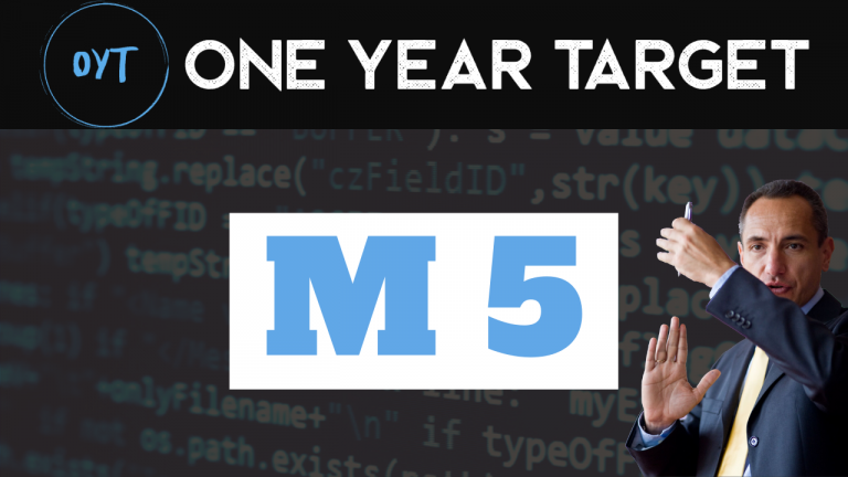 M5: The Science of Position Sizing – Unger Academy®